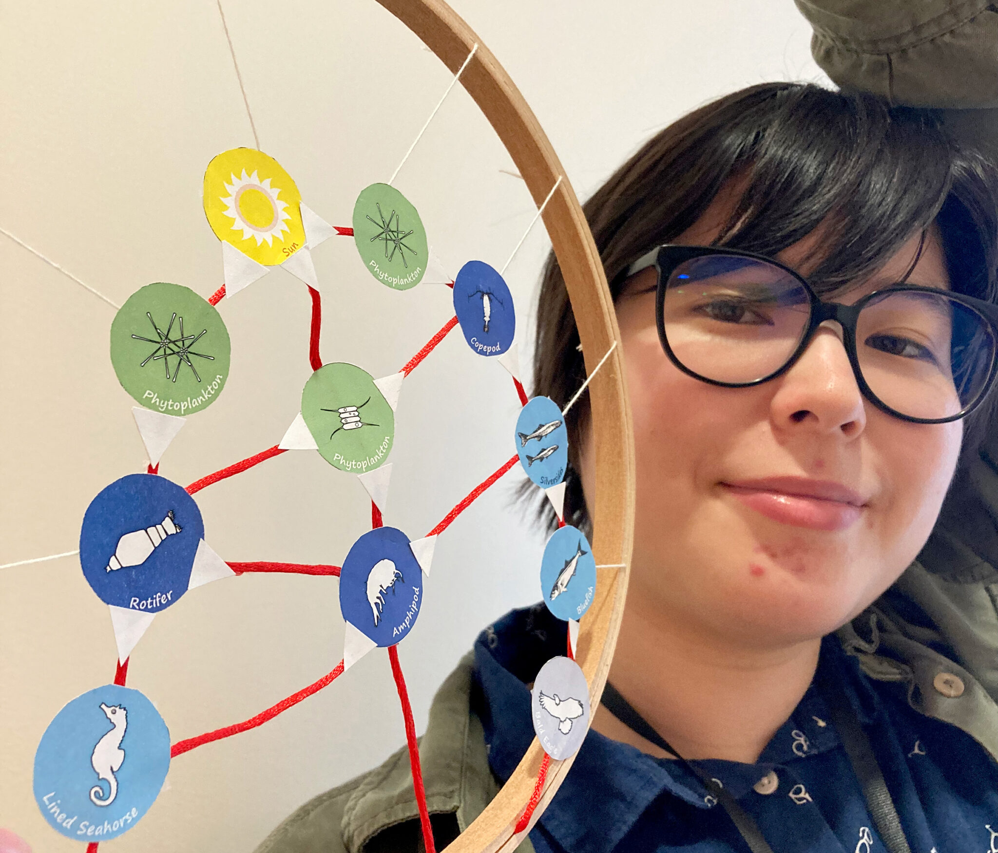 Family Science Workshop: Hudson River Food Web | Hudson River Museum